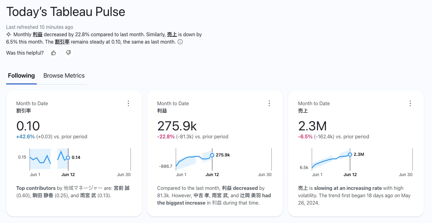 Tableau 2024.1の主な新機能をご紹介！【現役データアナリストが解説】