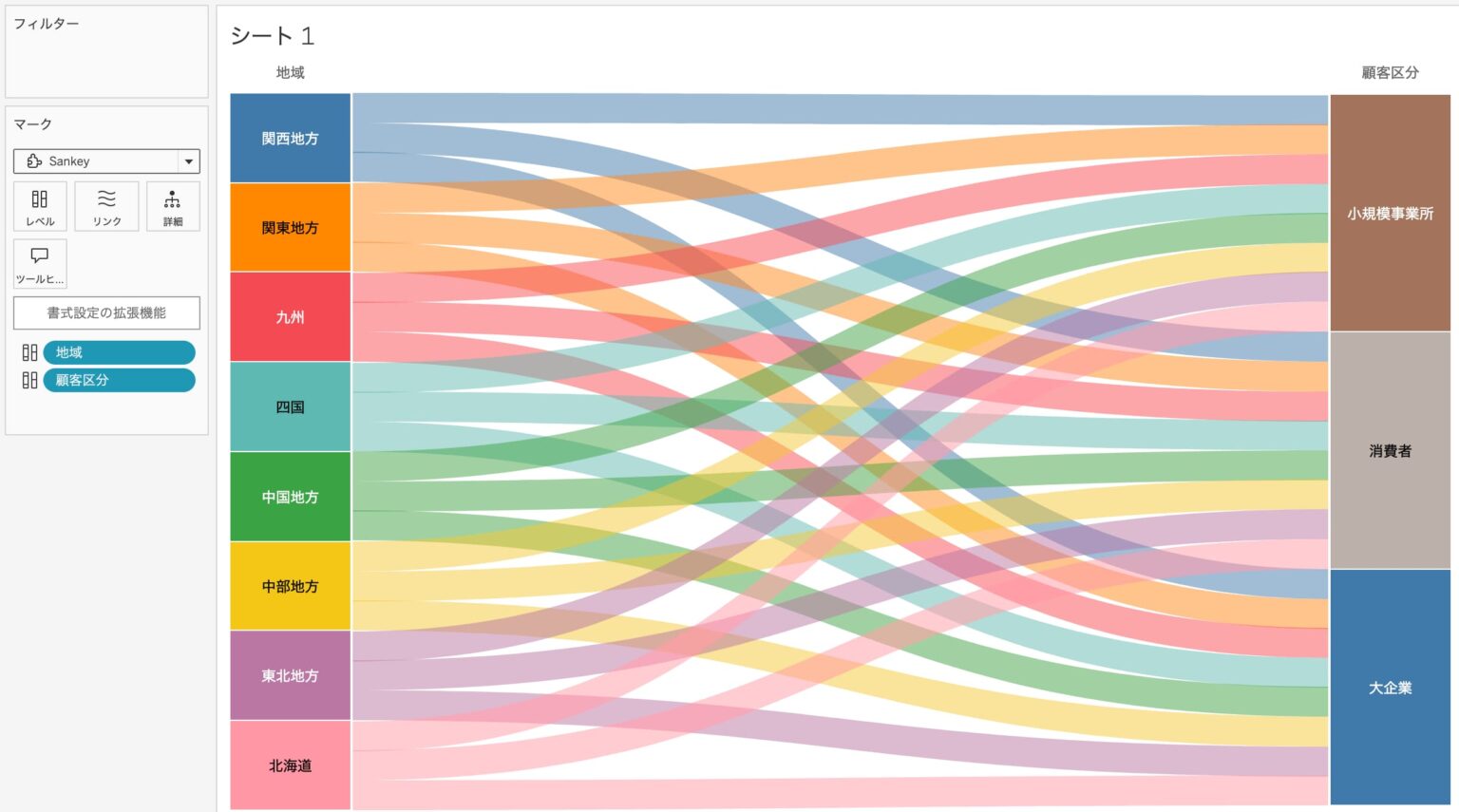 Tableau 2024.2の主な新機能をご紹介！Tableau Plusについても解説