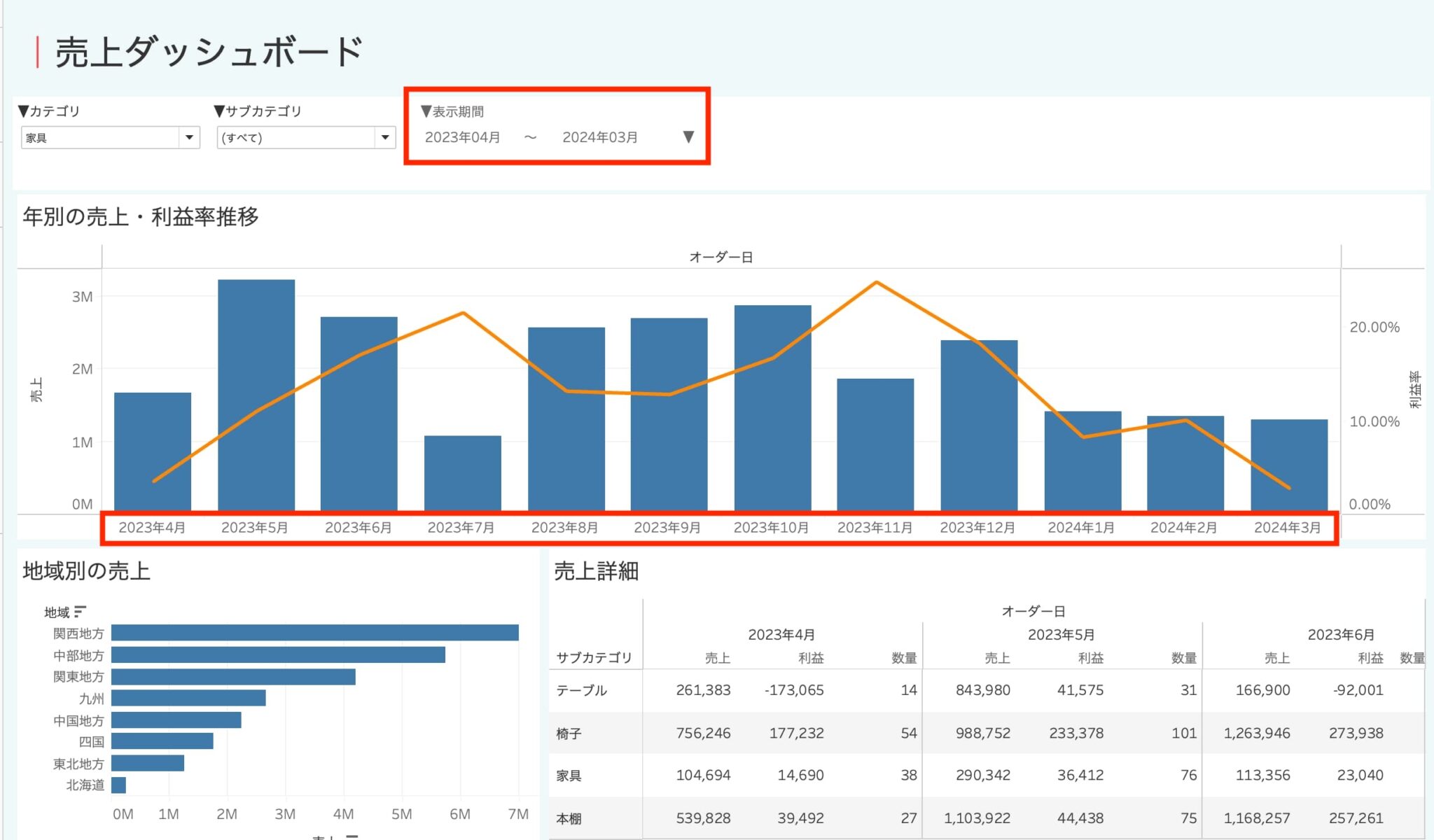 Tableauで日付範囲のフィルターを年月単位で作成する方法【Tableauノウハウ】